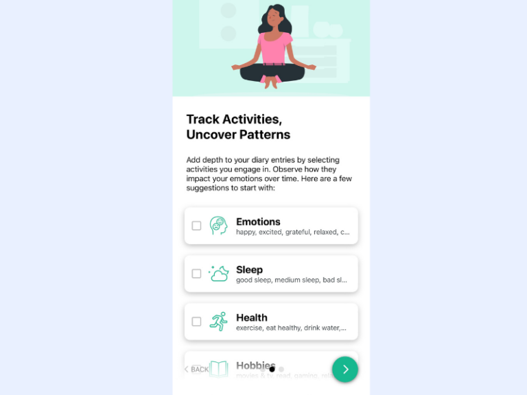 The 5 Best Mood Tracker Apps of 2024, Tried and Tested!