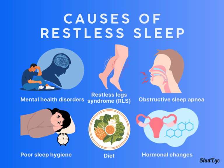 Restless Sleep: What Causes It and How Can You Cope With It?