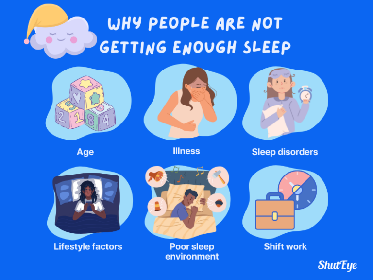 Is 4 Hours of Sleep Enough To Feel Rested? The Health Effects