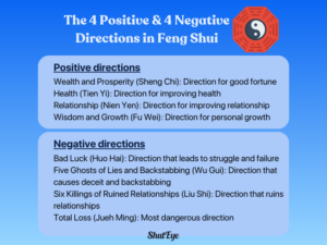 Feng Shui Sleeping Head Direction: Using Your Kua Numbers