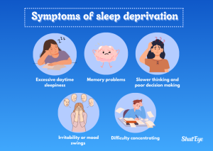Going 48 Hours, No Sleep: How Badly Can It Affect Your Health?