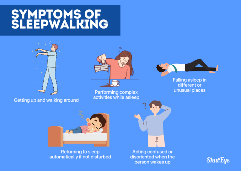 Sleepwalking (Somnambulism): Symptoms, Causes and Treatment