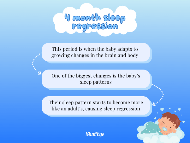 Sleep Regression Ages For Babies: Why It Happens and When?