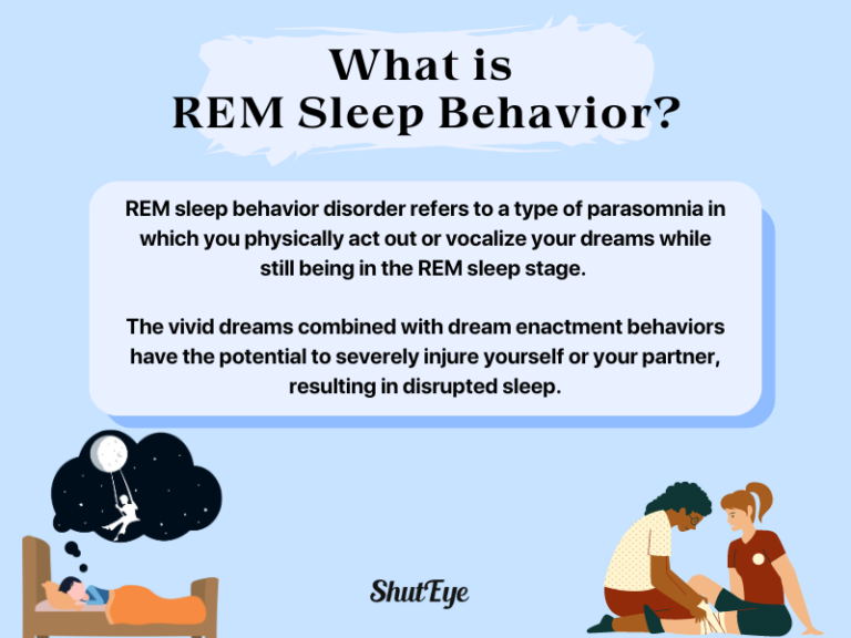 REM Sleep Behavior Disorder (RBD): What Is It and How To Treat?