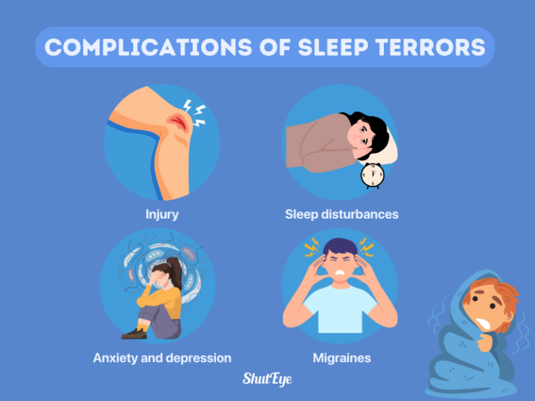 Sleep Terrors (Night Terrors): The Causes and How To Prevent It